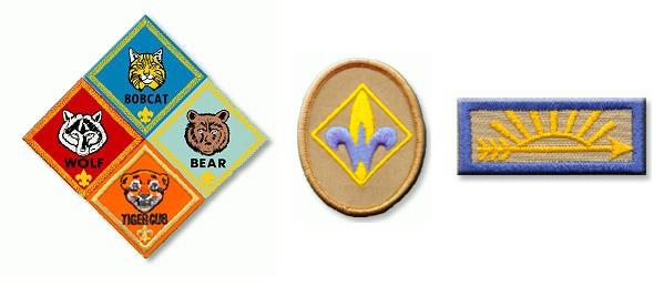 Boy Scout Rank Worksheet Info & Links Troop 2 Hudson, Mass.